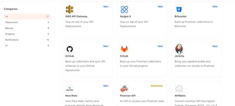 We Tried 10 Best Soapui Alternatives In Depth Comparison 2023 Software Testing Stuff