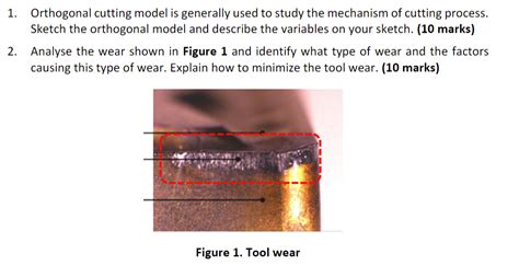 Solved 1 Orthogonal Cutting Model Is Generally Used To
