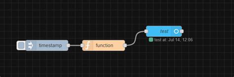 How Do I Create An Entity From Node Red And Read All Updates Node Red Home Assistant Community
