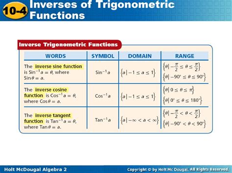 Inverses Of Trigonometric Functions Ppt Download