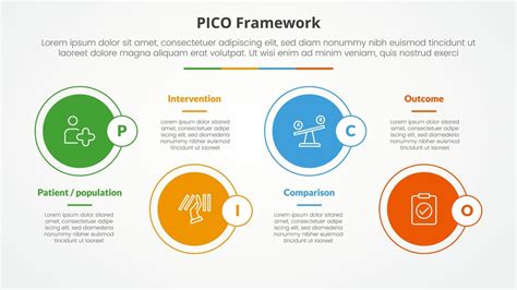 Free Vector Pico Framework Infographic Concept For Slide Presentation With Big Circle On