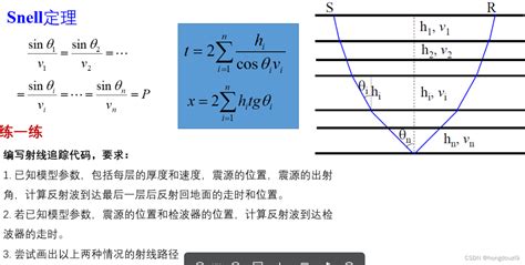 简单的地震射线追踪 Csdn博客