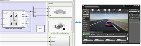 Customize 3d Scenes For Vehicle Dynamics Simulations Matlab And Simulink