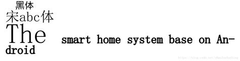 Latex学习 字体设置latex中字母斜体和word中不一致 Csdn博客 Latex学习 字体设置latex中字母斜体和word中不一致 Csdn博客