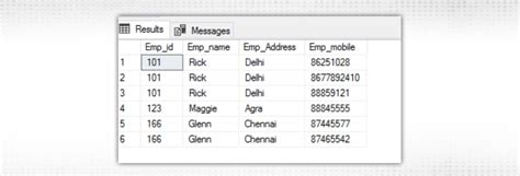 How To Normalize Database In A World Of Abnormalities
