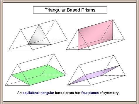 Plane Symmetry Plane Symmetry A Plane Of Symmetry
