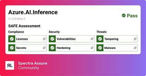 Azureaiinference Nuget Reversinglabs Spectra Assure Community