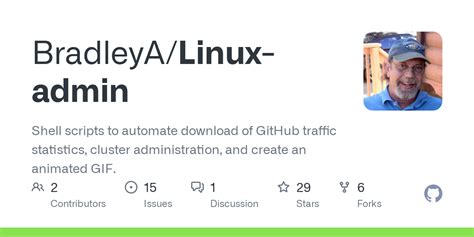 Github Bradleyalinux Admin Shell Scripts To Automate Download Of