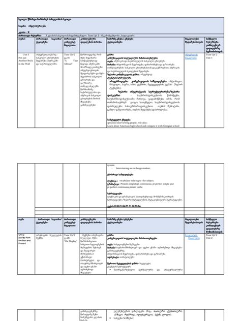 მე 10 კლასი კურიკულუმი Pdf