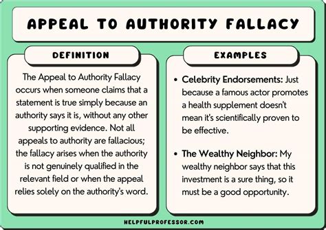 20 Appeal To Authority Fallacy Examples 2025