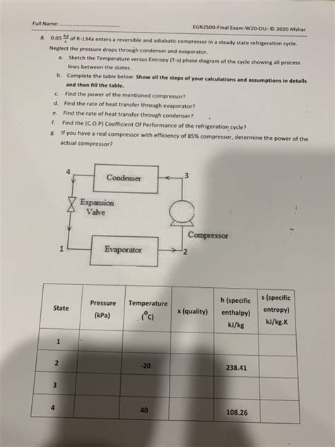Problem 710 Points For The Circuit Shown Below A