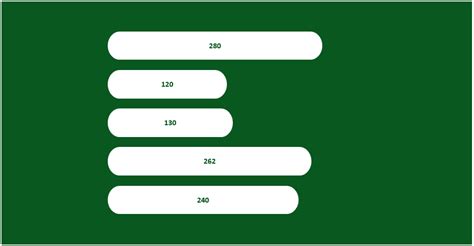 How To Create Pill Charts In Excel