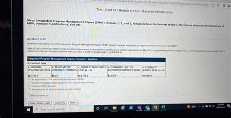 Given Integrated Program Management Report IPMR Chegg Com