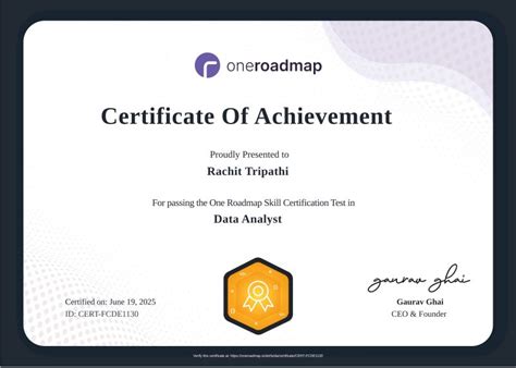 🚀 Super Excited To Share That Ive Officially Earned My Data Analyst