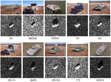 Military Ground Targets In The Mstar Dataset Sar Images Bottom And
