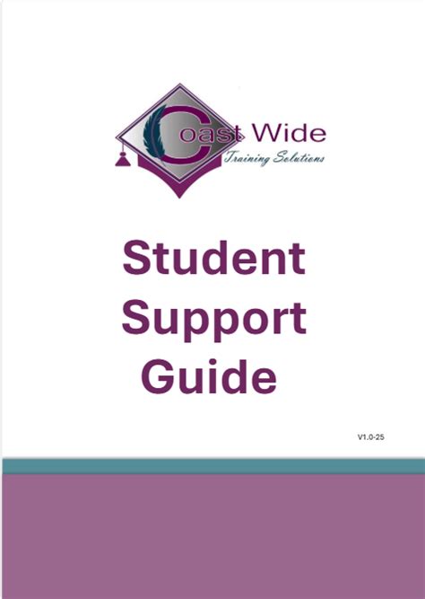 Student Support Guide Template With Posters Coast Wide Training