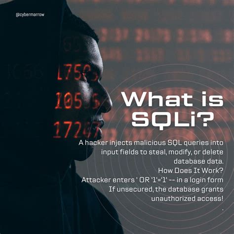 Cybermarrow Infosec On Linkedin Cybersecurity Sqlinjection Infosec Hacking Cyberthreats…