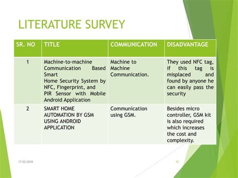 Secured Home With 3 Factor Authentication Using Android Application Ppt