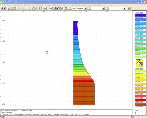 Index Of Zsoil Course Notes Flow Infiltration