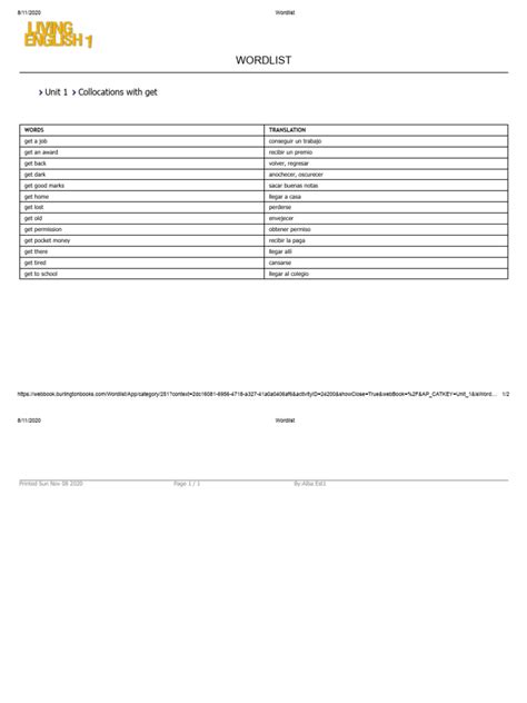 Wordlist Pdf