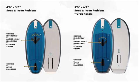 The Ak Phazer Foilboard V3 Ak Durable Supply Co