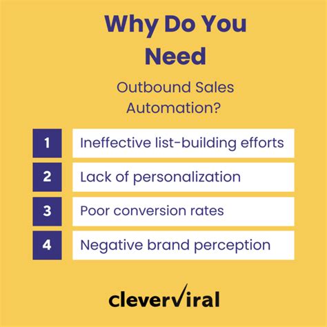 Outbound Sales Automation Everything You Need To Grow Your Sales Pipeline