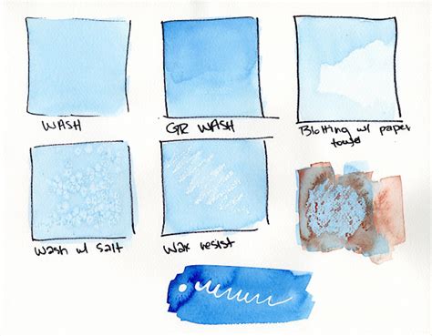 Watercolor Basics Top Techniques For Watercolor