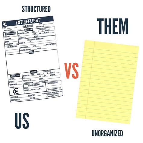 Everything You Need To Know About Class C Airspace Beginners Guide