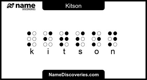 Kitson Name Meaning And Origin