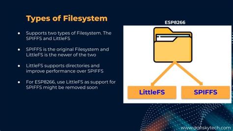 Esp8266 Littlefs Tutorial Series