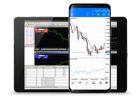 Download Metatrader 5 For Android Mt5 App Hfm