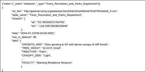a record of trees recreation and parks department dataset in json