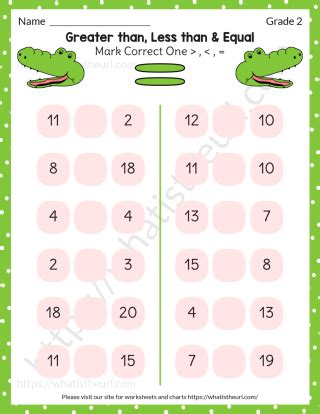 Greater Than Less Than Or Equal Worksheets For Grade 2 Exercise 4 Your Home Teacher 2nd