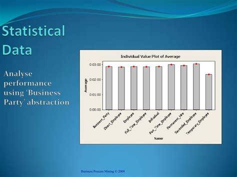 Ontologies And Process Mining Pptx Databases Computer Software