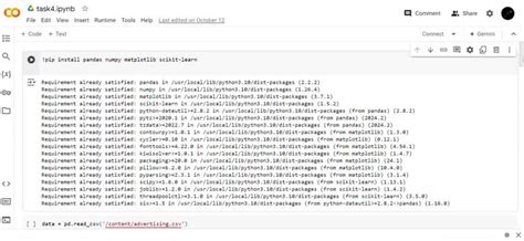 Thenmozhi Pragasam On Linkedin Datascience Machinelearning Salesprediction Python Regression
