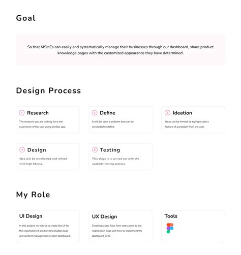 DASHBOARD CMS UI UX Design On Behance