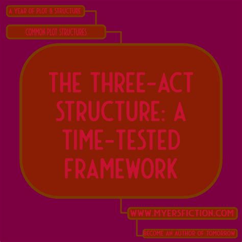 The Three Act Structure A Time Tested Framework Kenneth W Myers