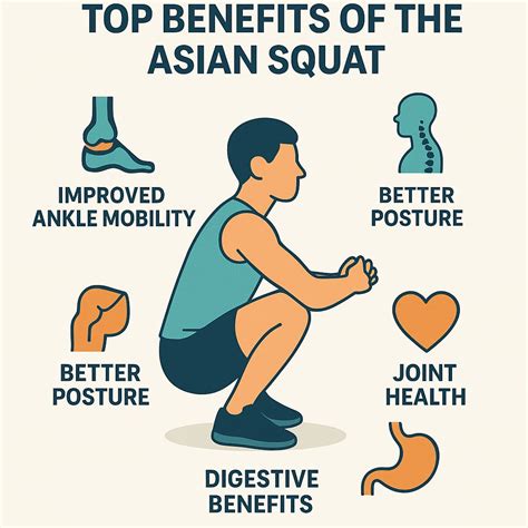 Asian Squat Benefits How To Do It And Why Its Going Viral