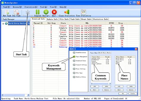 Gui Of Focused Crawling Module Download Scientific Diagram