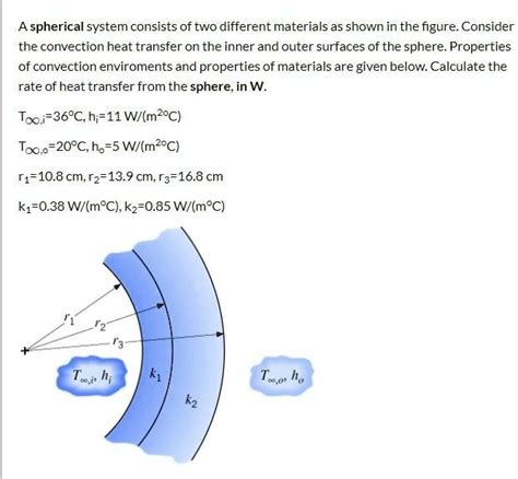 SOLVED: A spherical system consists of two different materials as shown in the figure: Consider ...