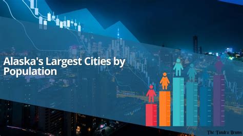 Population Of Alaska An In Depth Analysis
