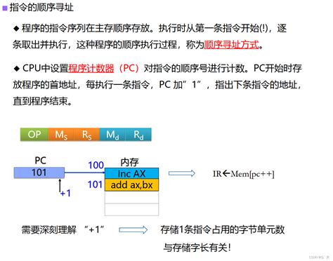 计算机组成原理 第四章 指令系统 指令操作表示该指令进行什么性质的操作 csdn博客