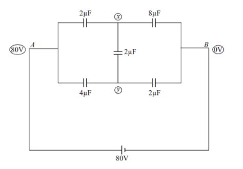 In The Circuit Shown In Figure Calculate The Equivalent Capacitance Acros