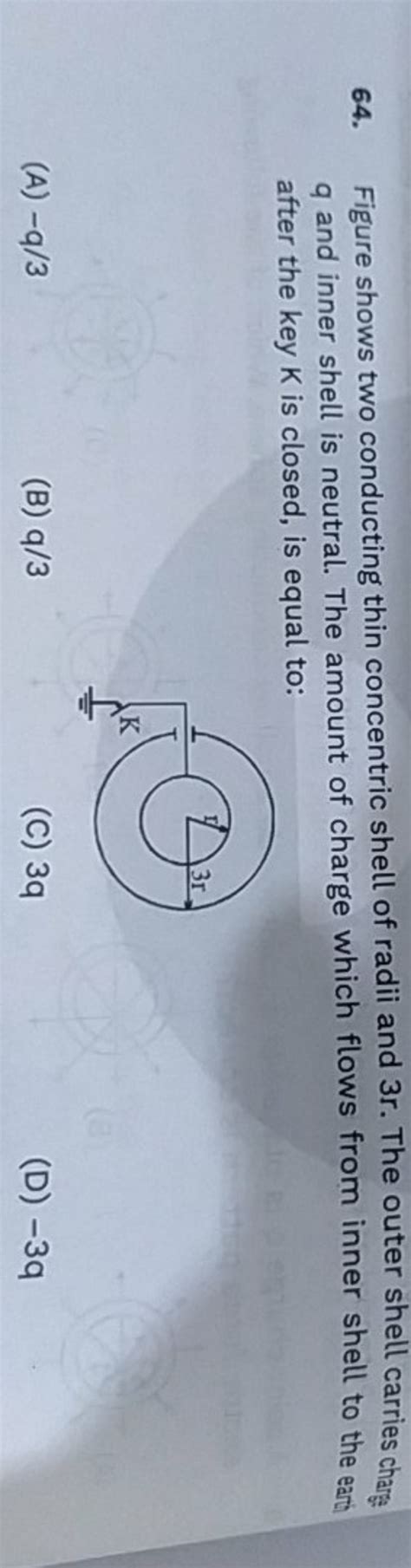 64 Figure Shows Two Conducting Thin Concentric Shell Of Radii And 3r Th