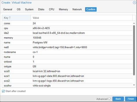 Create A Virtual Machine Proxmox Virtual Environment On Dell