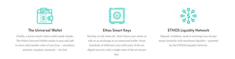 Ethos Ethos Review Updated 2018 A Beginners Guide Vkool