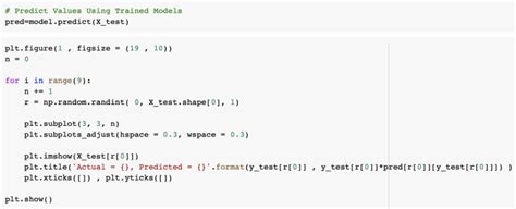 Convolutional Neural Network Cnn And Alexnet Anqi Chen