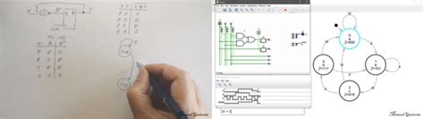 Video Samples From A An Exercise Resolution B A Software Tools Download Scientific Diagram