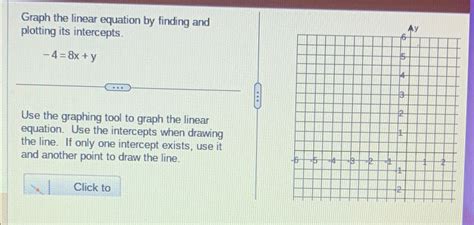 Solved Graph The Linear Equation By Finding And Plotting Its