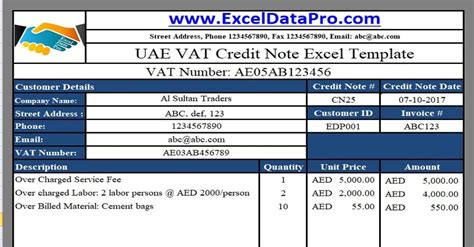 Download UAE VAT Credit Note Excel Template ExcelDataPro
